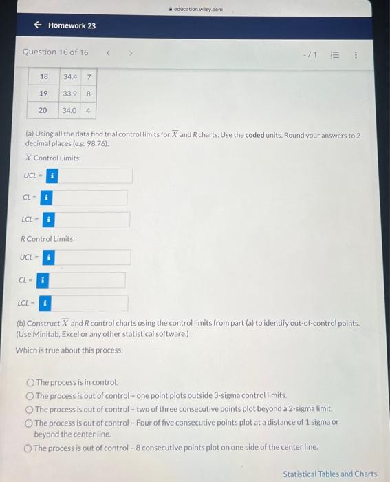 An extrusion die is used to produce al uminum rods. | Chegg.com