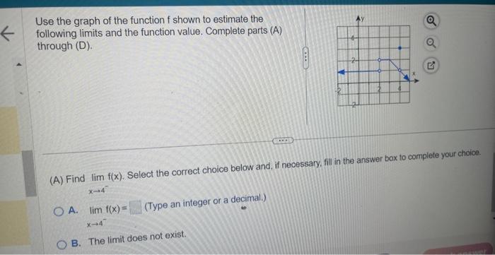 Solved Use the graph of the function f shown to estimate the | Chegg.com