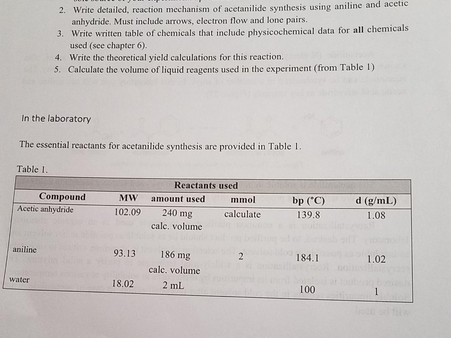 Solved 2. Write detailed, reaction mechanism of acetanilide | Chegg.com