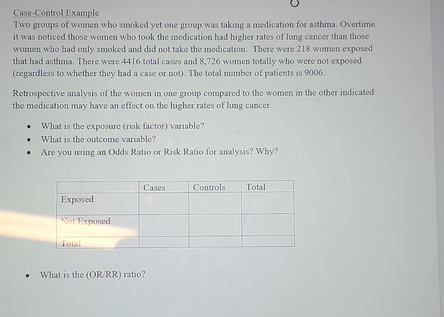Solved Case-Control Example Two groups of women who smoked | Chegg.com