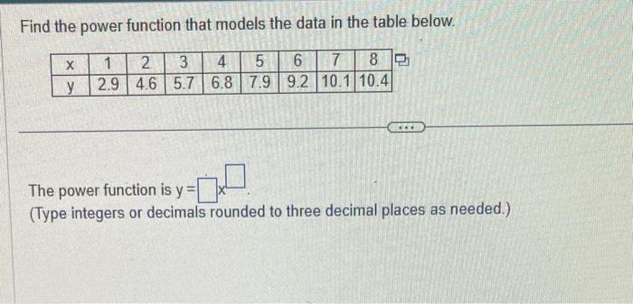 Solved Find the power function that models the data in the | Chegg.com