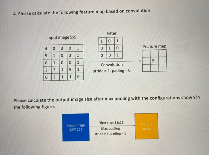 Solved 4. Please calculate the following feature map based | Chegg.com
