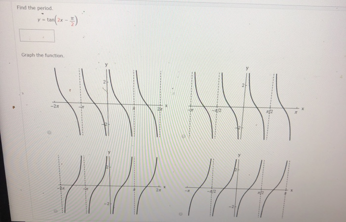 Solved Find the period. y = tan(2x Graph the function | Chegg.com