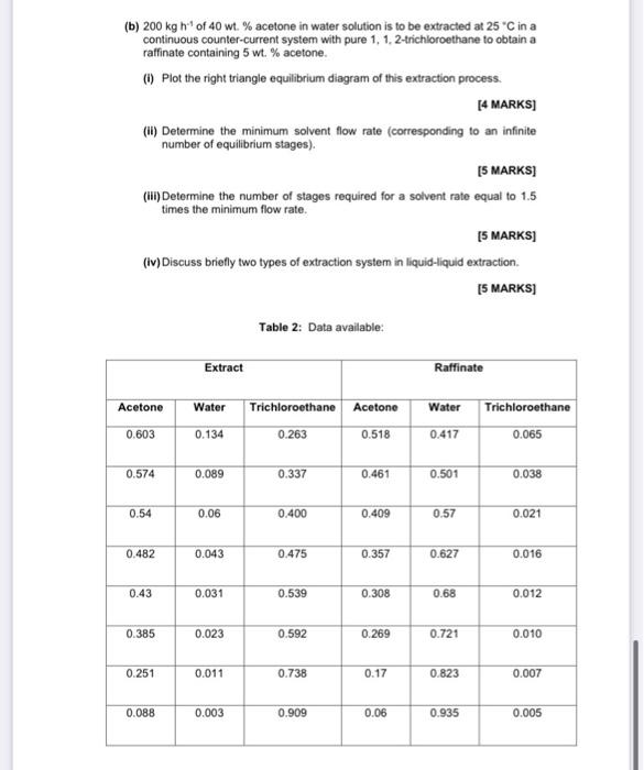 Solved (b) 200 kg hof 40 wt. % acetone in water solution is | Chegg.com