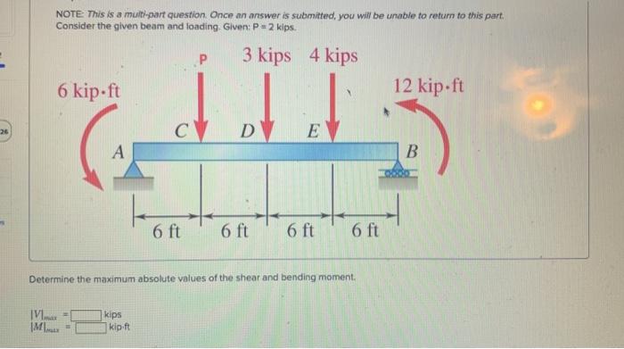 Solved NOTE: This is a multi-part question. Once an answer | Chegg.com
