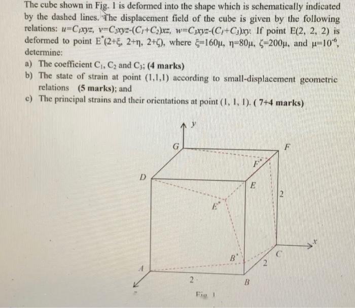 The cube shown in Fig. 1 is deformed into the shape | Chegg.com