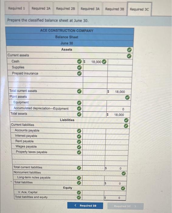 Solved ACE CONSTRUCTION COMPANY Unadjusted Trial Balance | Chegg.com