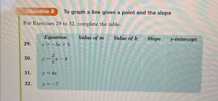 Solved For Exercises 29 to 32, complete the table. | Chegg.com