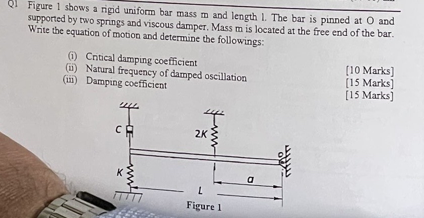 Solved Q1 ﻿Figure 1 ﻿shows a rigid uniform bar mass m ﻿and | Chegg.com