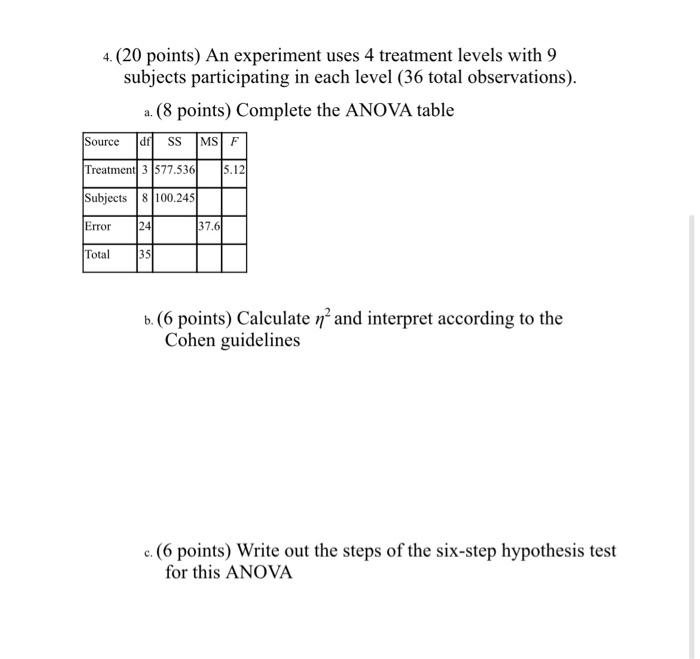 Solved 4 20 Points An Experiment Uses 4 Treatment Levels 