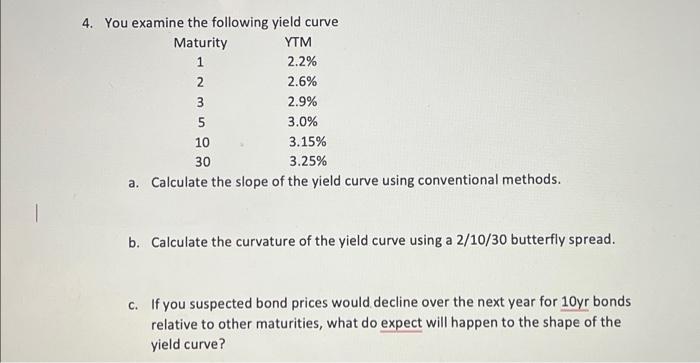Solved 4. You examine the following yield curve Maturity 1 2 | Chegg.com