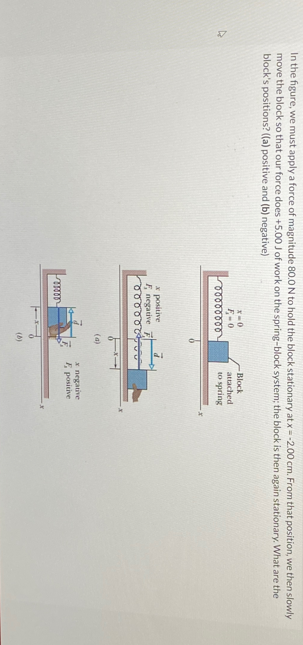 Solved In the figure, we must apply a force of magnitude | Chegg.com