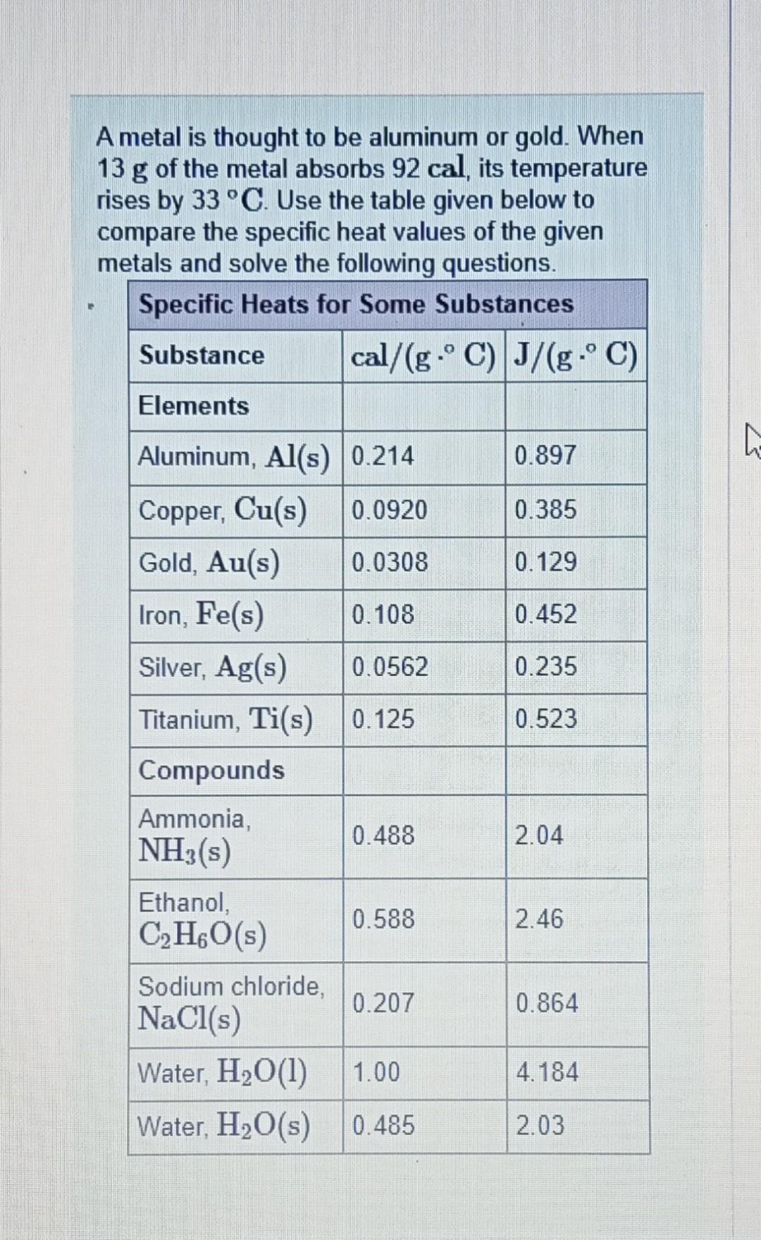Solved What is the specific heat in cal/(g⋅∘C) of the metal? | Chegg.com