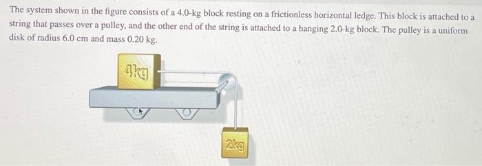 Solved The system shown in the figure consists of a 4.0−kg | Chegg.com