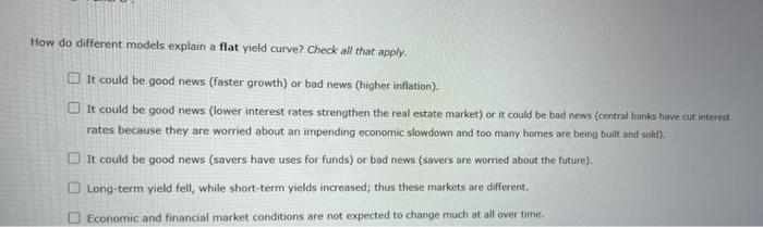 Solved Which of the following graphs shows a flat yield | Chegg.com