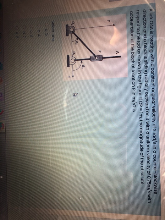 Solved A link 04A is rotating with a constant angular | Chegg.com