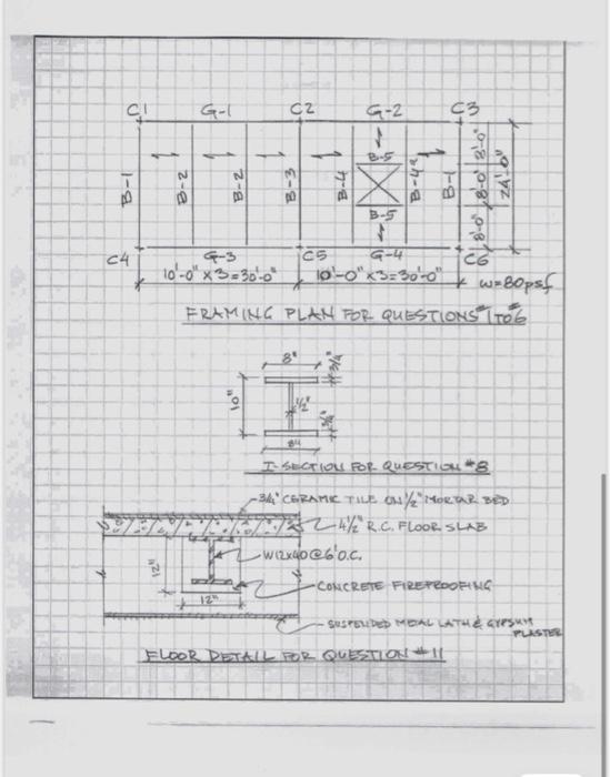 Gravity Loads Distribution See Framing Plan on the | Chegg.com