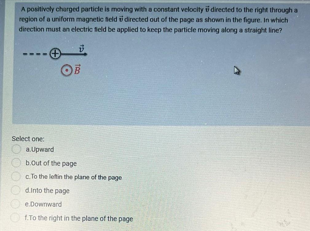 Solved A positively charged particle is moving with a | Chegg.com