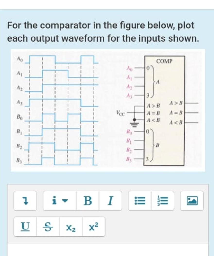 Solved For the comparator in the figure below, plot each | Chegg.com