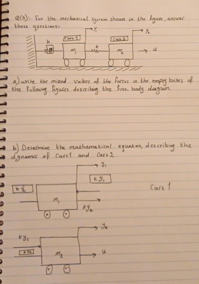 Solved D @(6): For the mechanical system shown in the | Chegg.com