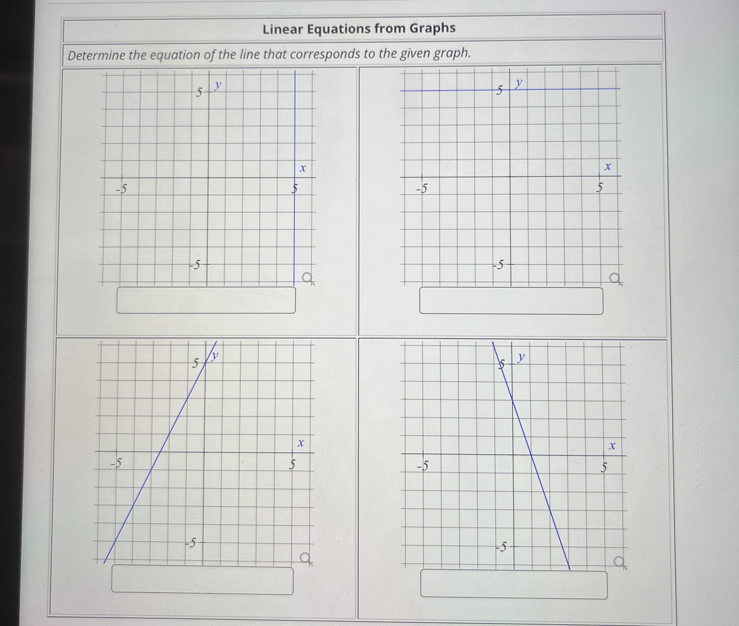 Solved Linear Equations from GraphsDetermine the equation of | Chegg.com