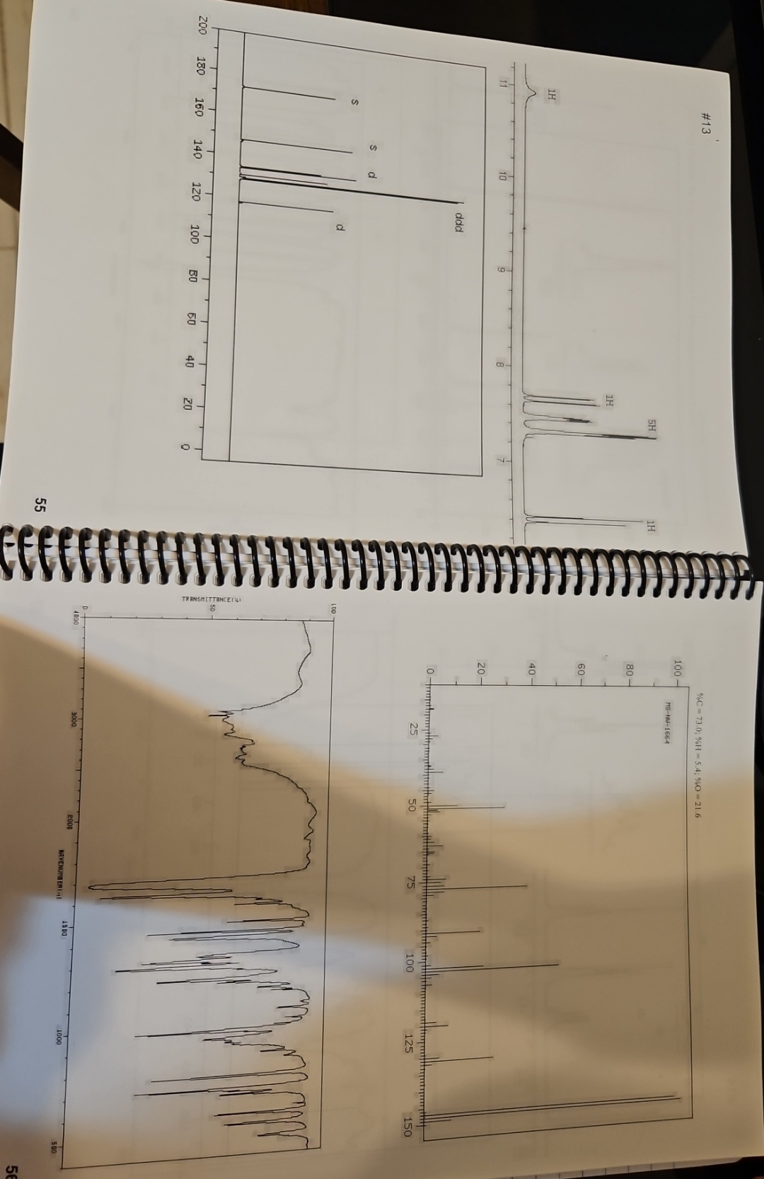 Solved Spectral Problems InstructionsIdentify the compounds | Chegg.com