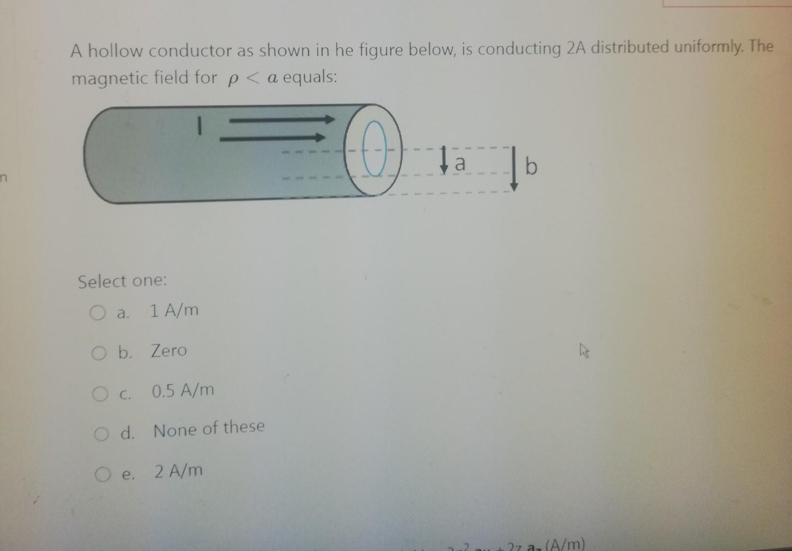 Solved A hollow conductor as shown in he figure below, is | Chegg.com