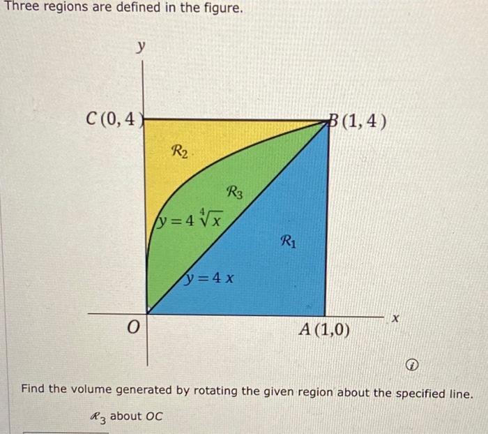 Solved Three regions are defined in the figure. Find the | Chegg.com