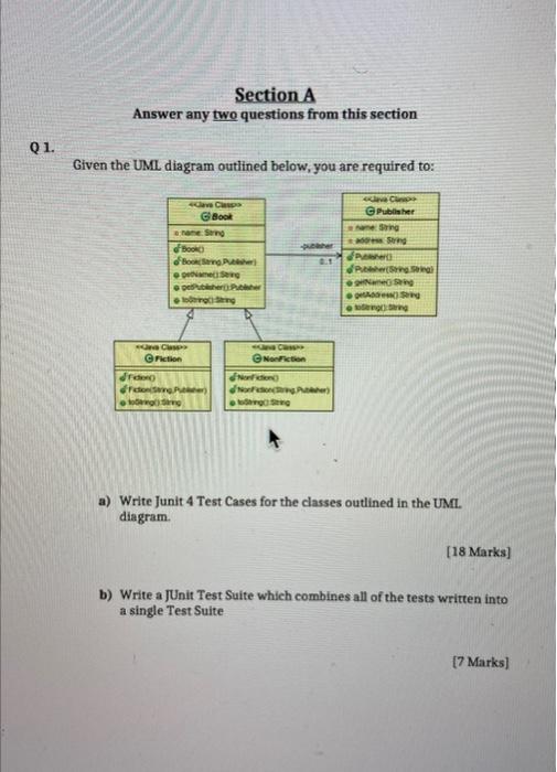 Solved Q 1. Given the UML diagram outined below, you are | Chegg.com