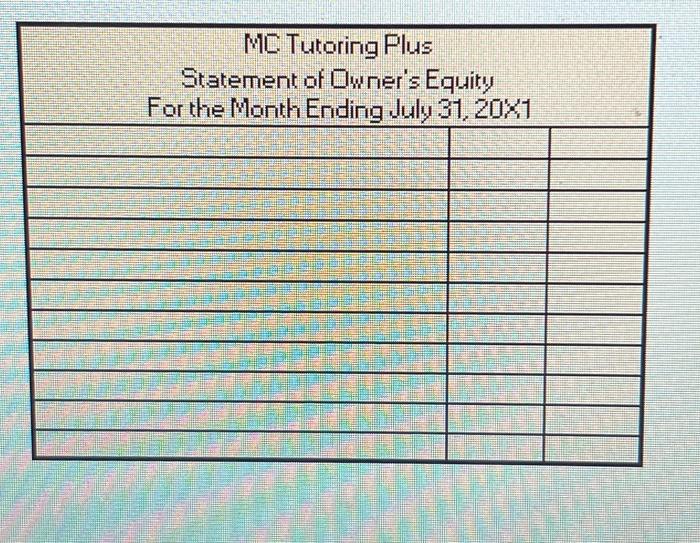 Solved MC Tutoring Plus Adjusted Trial Balance July 31, 20X1 | Chegg.com