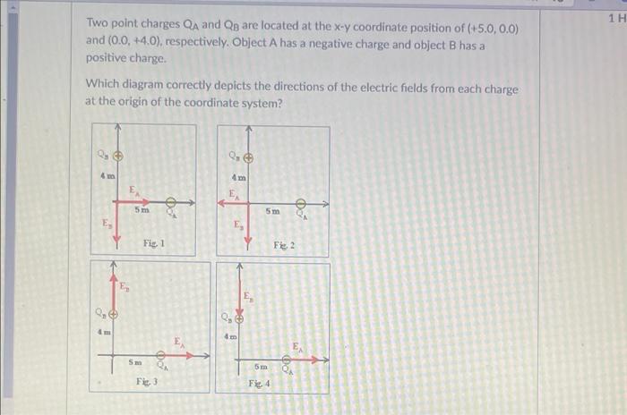 Solved Two point charges QA and QB are located at the x-y | Chegg.com