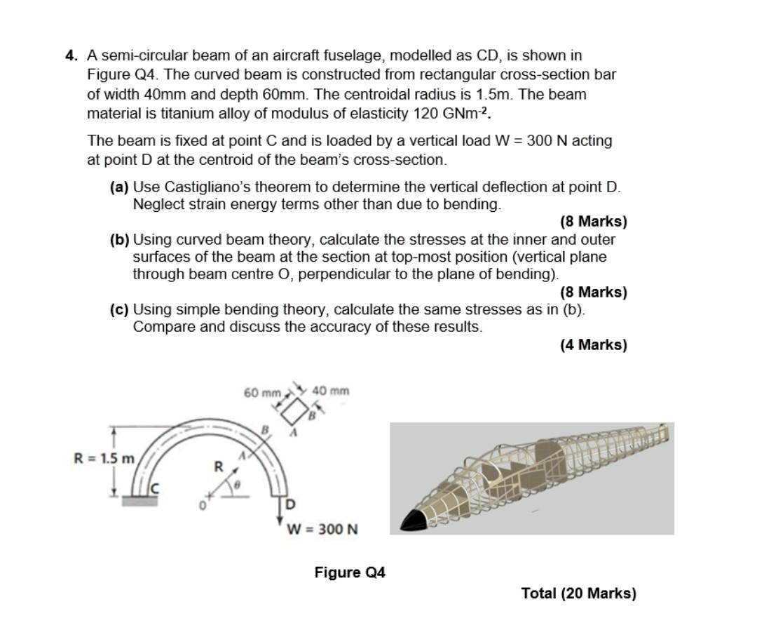 Solved 4. A semi-circular beam of an aircraft fuselage, | Chegg.com