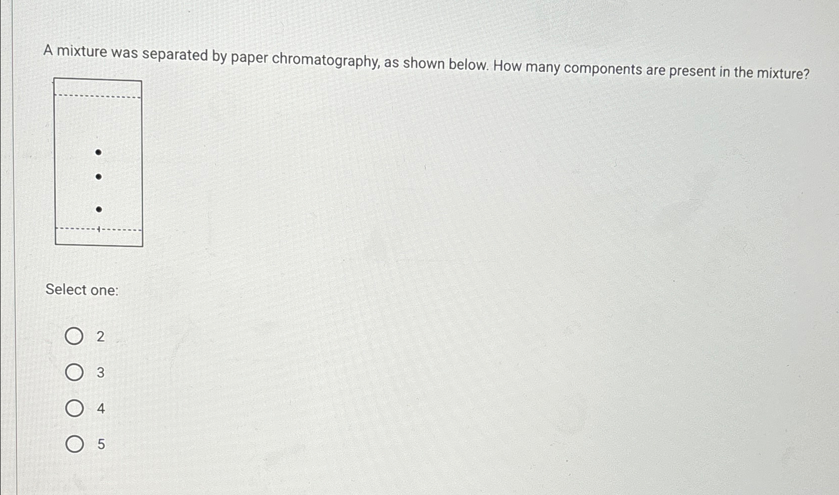 Solved A mixture was separated by paper chromatography, as | Chegg.com
