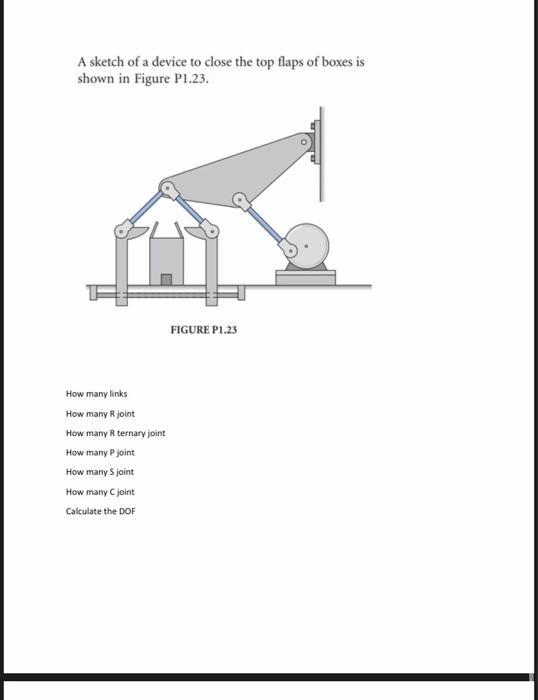 Solved An automotive power window mechanism is shown in | Chegg.com