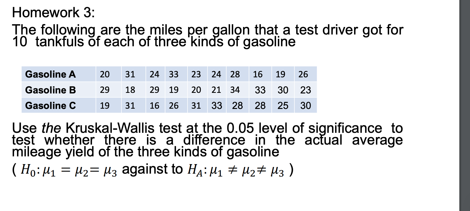 Solved Homework 3:The following are the miles per gallon | Chegg.com