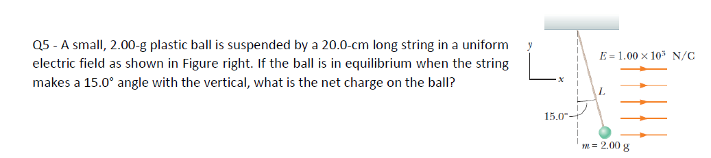 Solved Q5 - ﻿A small, 2.00-g plastic ball is suspended by a | Chegg.com