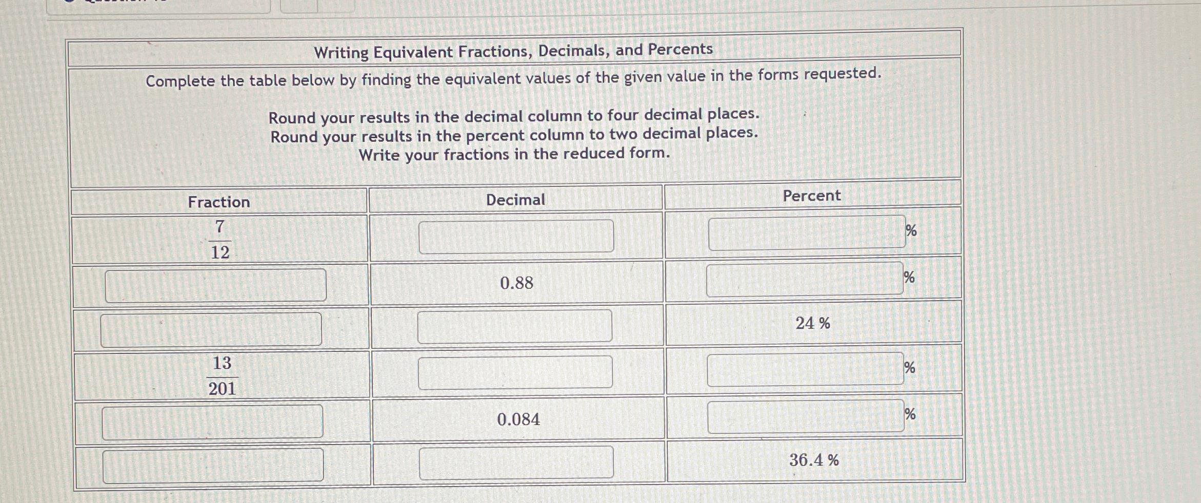 Solved Writing Equivalent Fractions, Decimals, and | Chegg.com