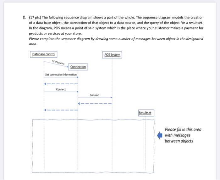 8. (17 pts) The following sequence diagram shows a | Chegg.com