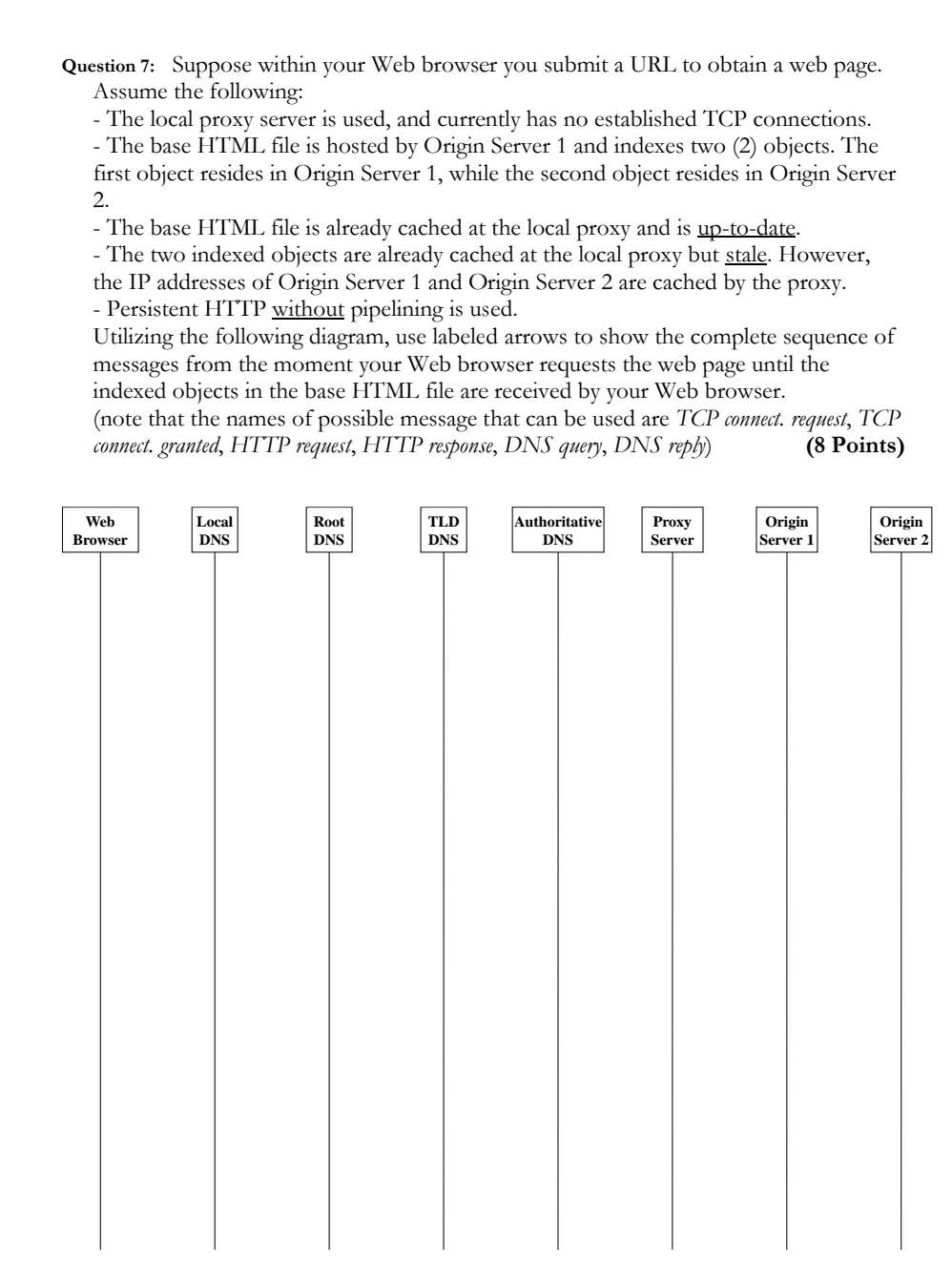 Question 7: Suppose within your Web browser you | Chegg.com