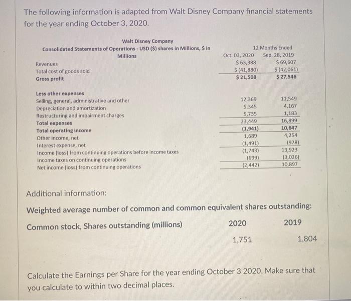 Solved The following information is adapted from Walt Disney | Chegg.com