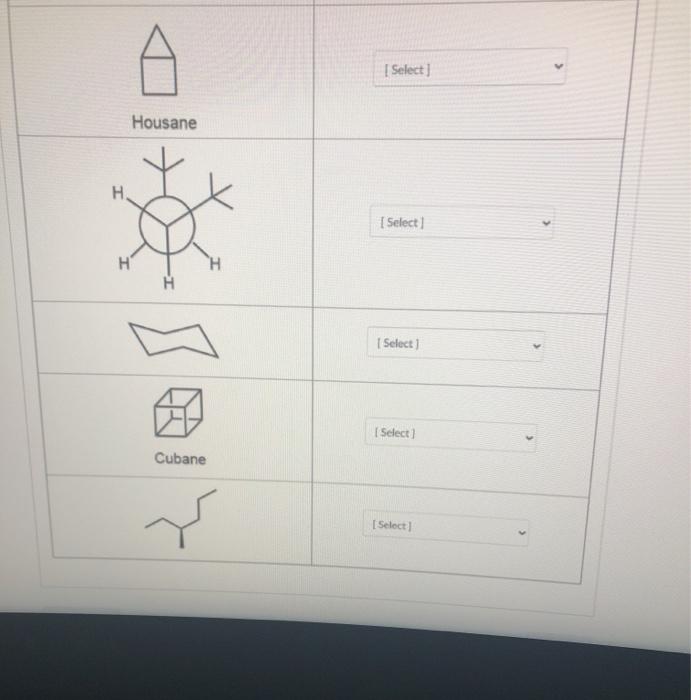 Solved Molecule Associated Strain v (Select] anglo NA steric | Chegg.com