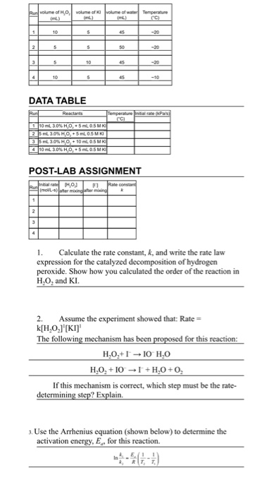 Solved 1. Calculate the rate constant, k, and write the rate | Chegg.com
