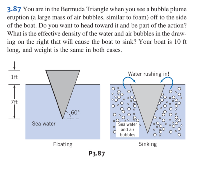 Solved 3.87 ﻿You are in the Bermuda Triangle when you see a | Chegg.com