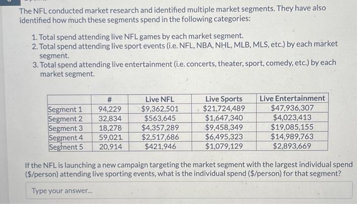 Solved The NFL conducted market research and identified | Chegg.com