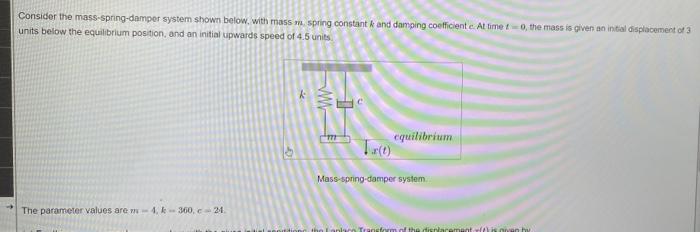 Solved Consider the mass-spring-damper system shown below, | Chegg.com