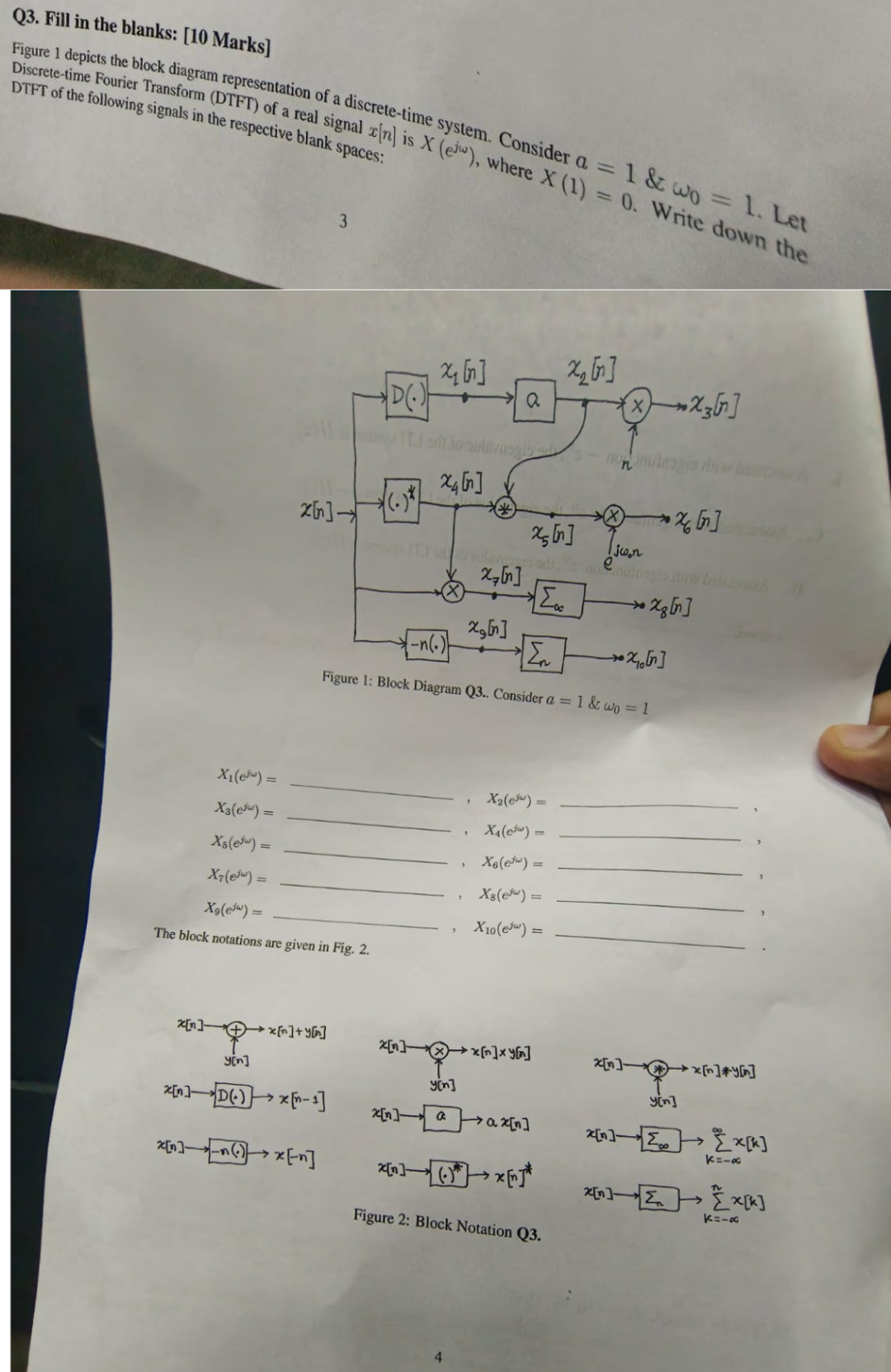 Q3. ﻿Fill in the blanks: [10 ﻿Marks]Figure 1 ﻿depicts | Chegg.com