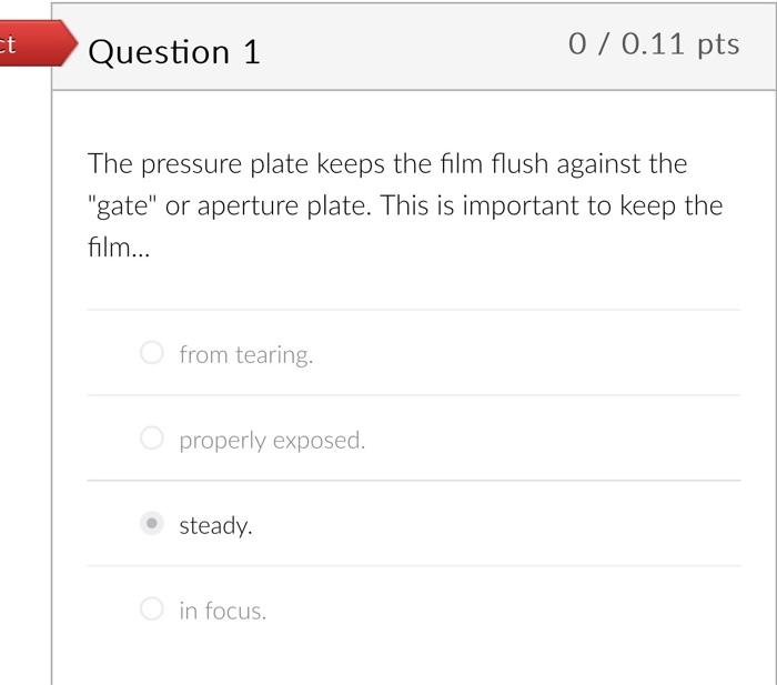 Solved The pressure plate keeps the film flush against the | Chegg.com