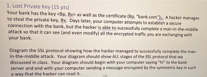 Solved 1. Lost Private Key (15 pts) Your bank has the key | Chegg.com