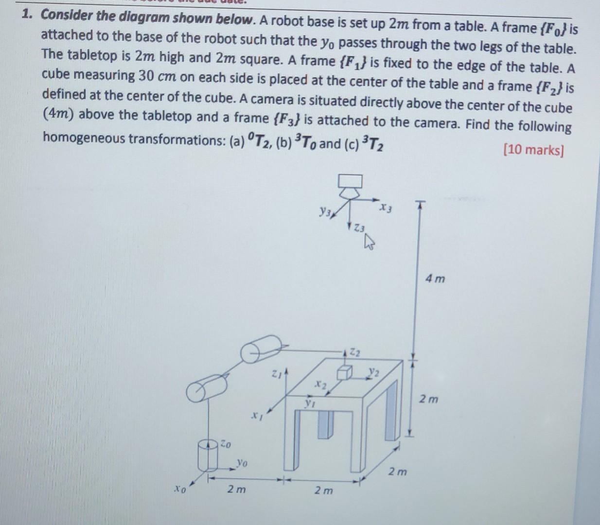 Solved 1. Consider the diagram shown below. A robot base is | Chegg.com