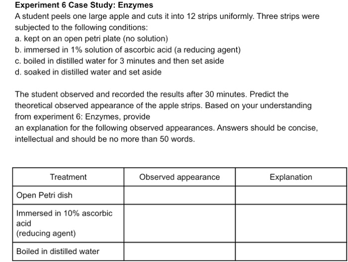 Solved Experiment 6 Case Study: Enzymes A student peels one | Chegg.com